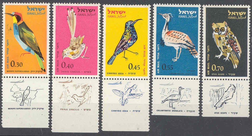 Theo's Philately Story