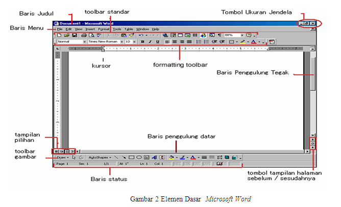 Gita Lestari: Menjalankan Program Pada Microsoft Word