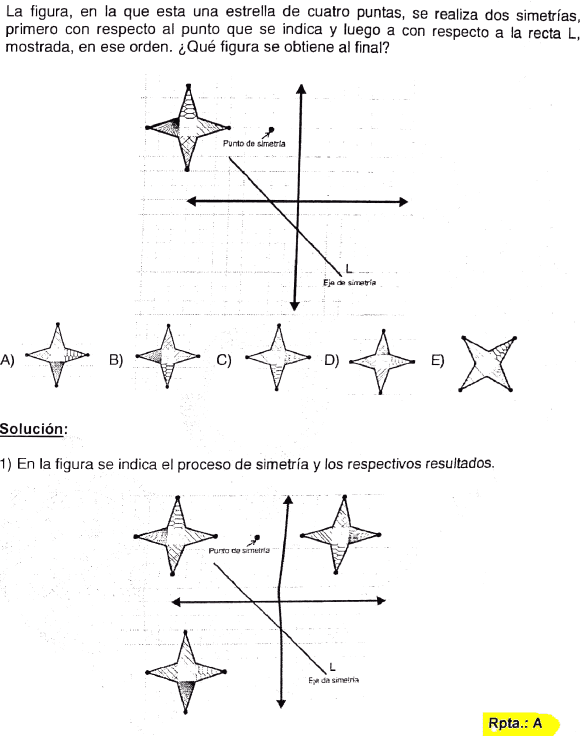 SIMETRÍA Y REFLEXIONES PROBLEMAS RESUELTOS DE HABILIDAD LÓGICO ...