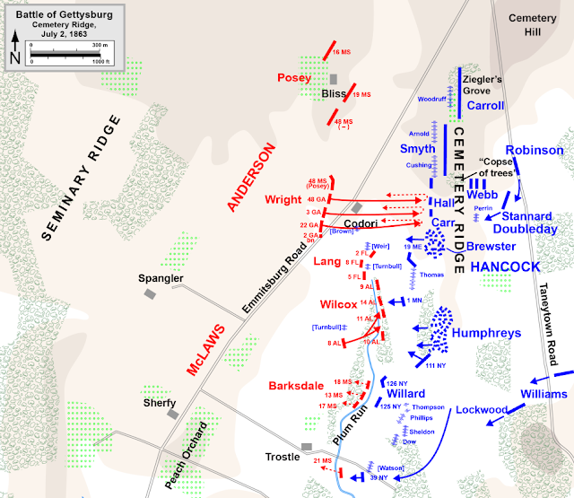 ONCE A CIVIL WAR: July 2, 1863---The Battle of Gettysburg: Day Two