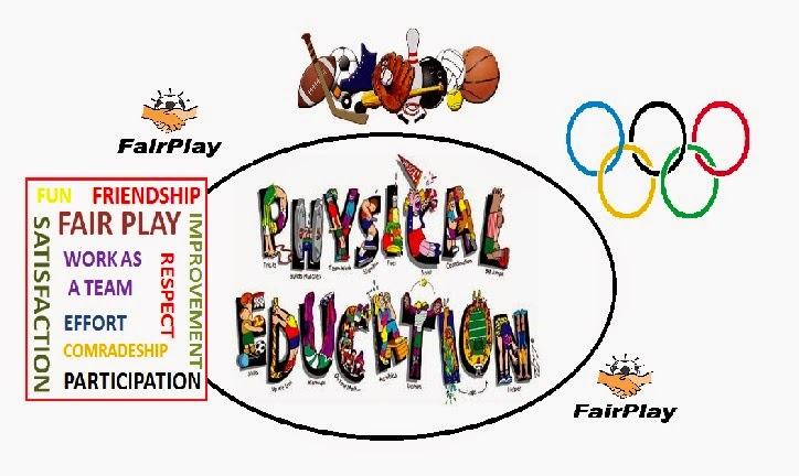 PHYSICAL EDUCATION: welcome back to school