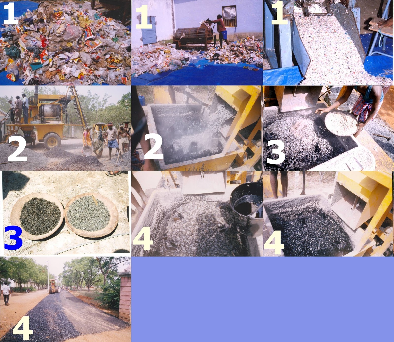 ROAD made from waste plastic...! ~ Best from Waste