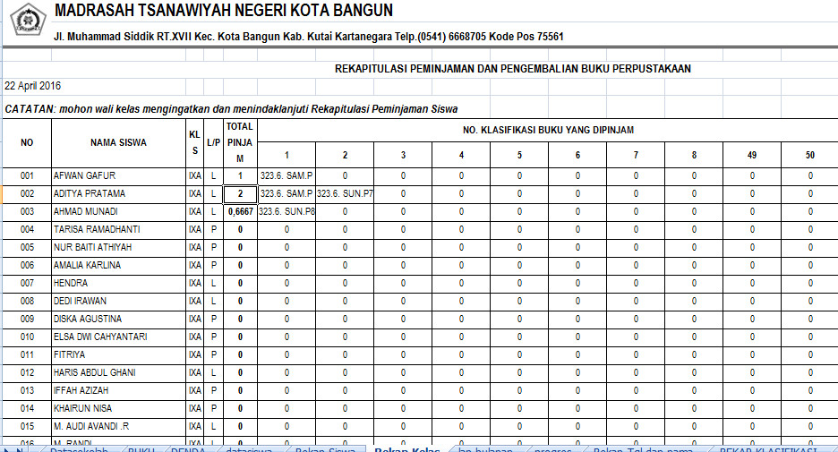 Aplikasi Perpustakaan Sekolah 2016 Fitur Lengkap Gratis dengan ...
