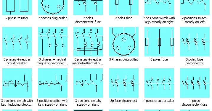 Standard Electrical symbols IEC 617 | สอน SolidWorks Electrical โดย อ.เชษฐ์