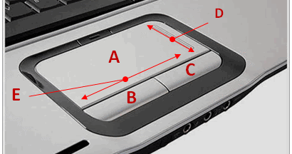 Penyebab dan Cara Memperbaiki Touchpad / Kursor Laptop Tidak Bergerak ...