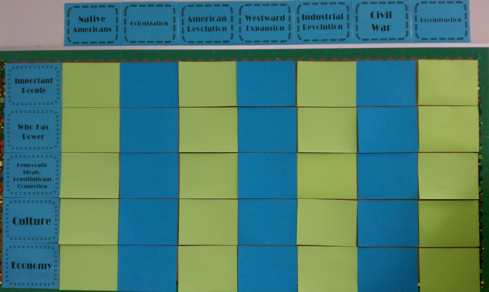 Life, Love, Literacy: Back to School 2012-2013 Bulletin Boards Tour # 2