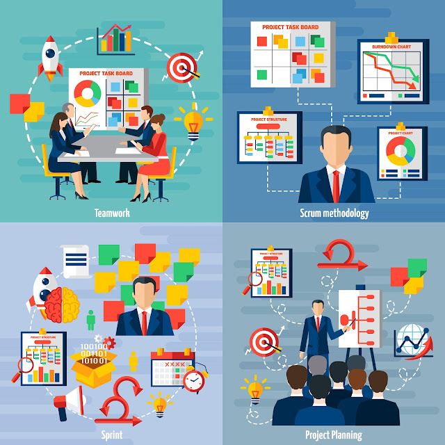 The Key Agile Principles Of Project Management Project Management 