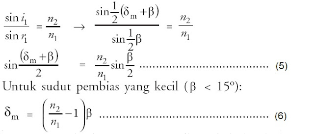 Belajar Matematika Simpel: Pintar Pelajaran Pengertian Dispersi Fisika ...