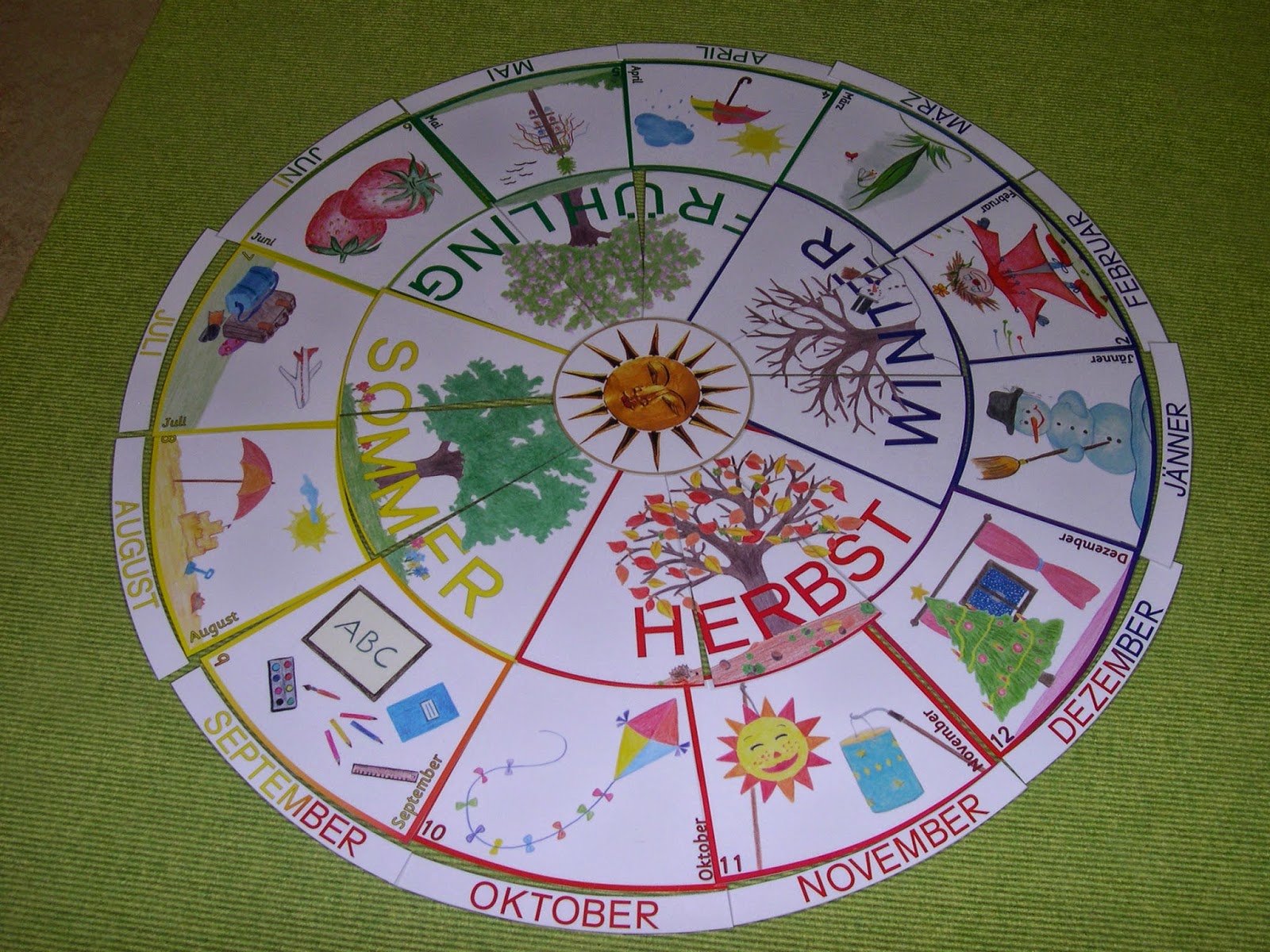 Das Jahr, die Monate, die Wochentage