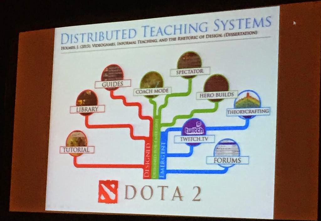 VIRTUAL ILLUSION: 03.2015