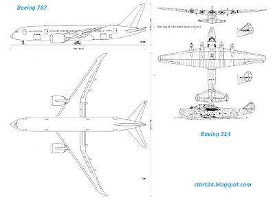 Boeing 314 Clipper - pierwszy transatlantycki samolot pasażerski