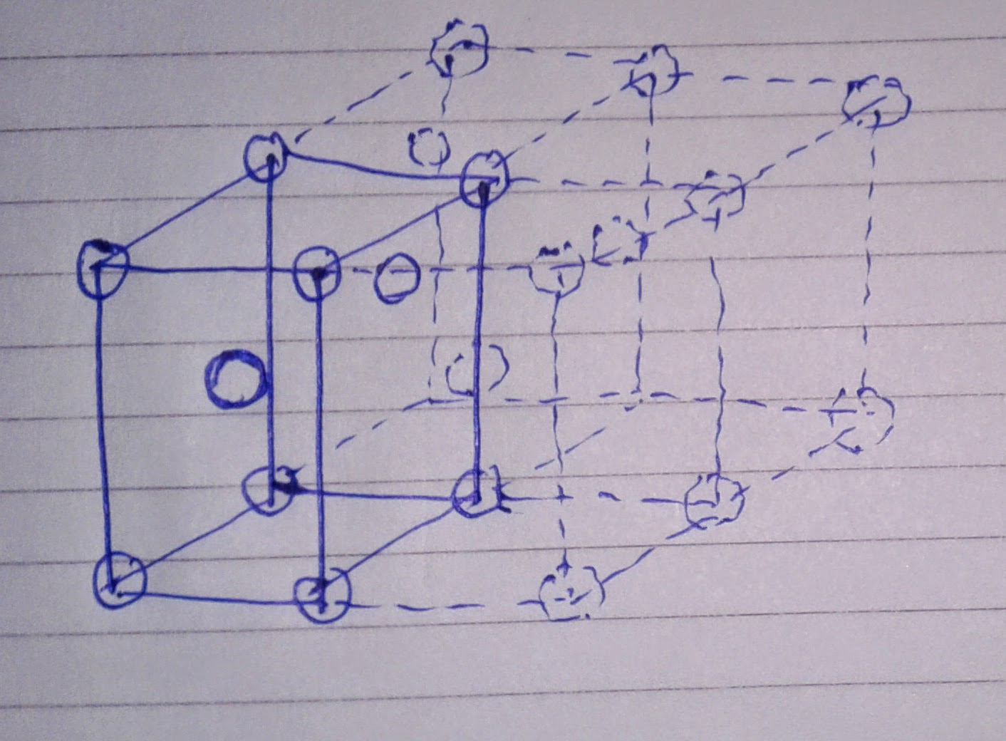 Me303 Material Technology Hcp Unit Cell Query