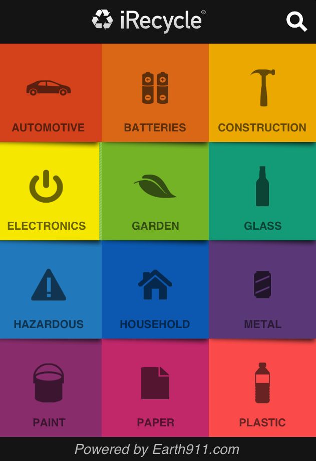 Viridorari: Harsh Facts, Ecofriendly Economics & April's Animal