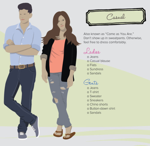 Infographics για τα πλαίσια ένδυσης (dress code)