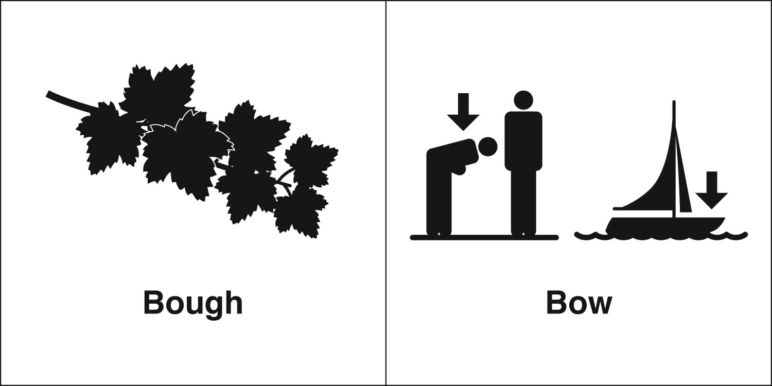 Homophones, Weakly: Bough & Bow