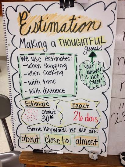 How I kept my sanity on Halloween Day! - The Teacher Talk