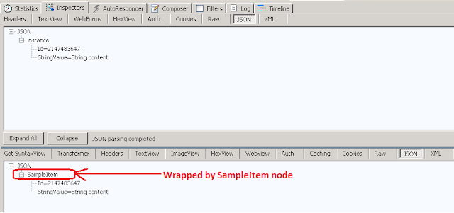 Blogs Pass A Complex Object To Wcf Rest Service Using Post Method