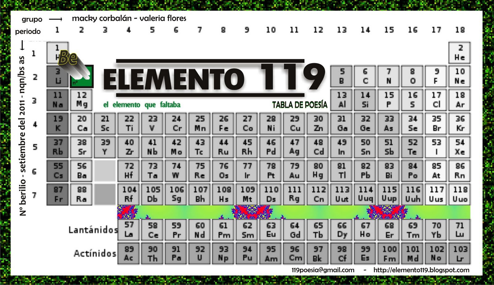 elemento119poesía: Berilio