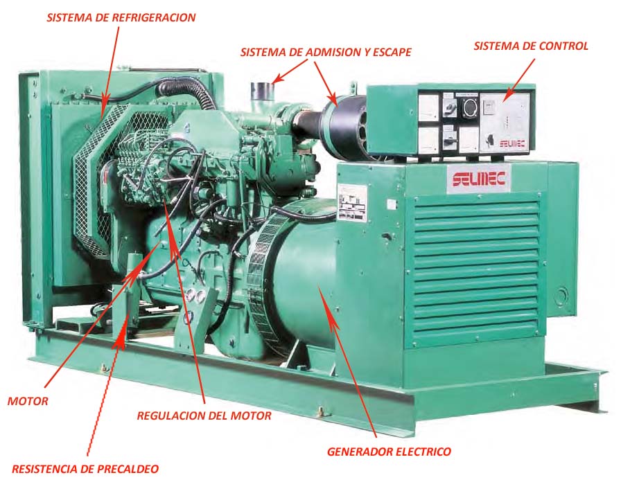 electronica industrial: Sincronismo o coneccion en paralelo entre dos ...
