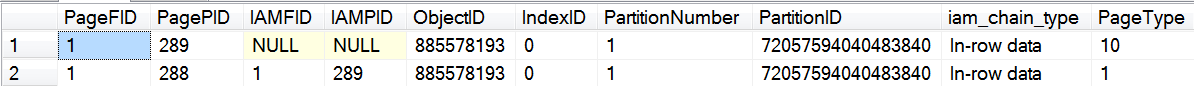 Differences In The Null Bitmap Between Sql 2005 And 2012 Sqlservercentral