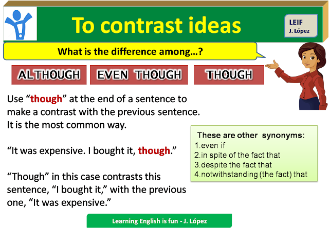 Improving your writing: although / even though / though