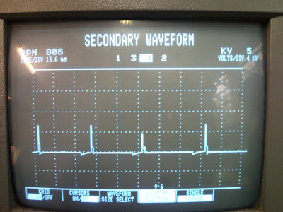 ByunghyunKimTTEC4848: WS8 Primary & Secondary Ignition Patterns