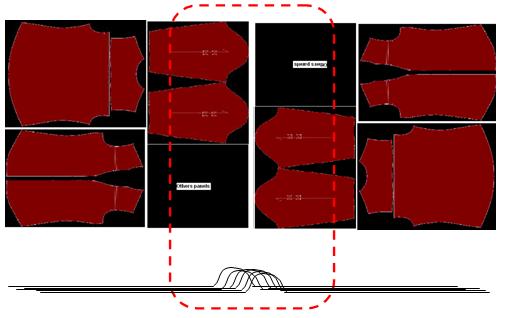 PENANGANAN BOWING DAN SKEWING FABRIC DI CUTTING DEPT