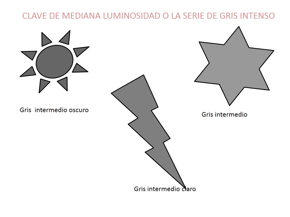 Diseño Gráfico Digital: ESCALA ACROMÁTICA