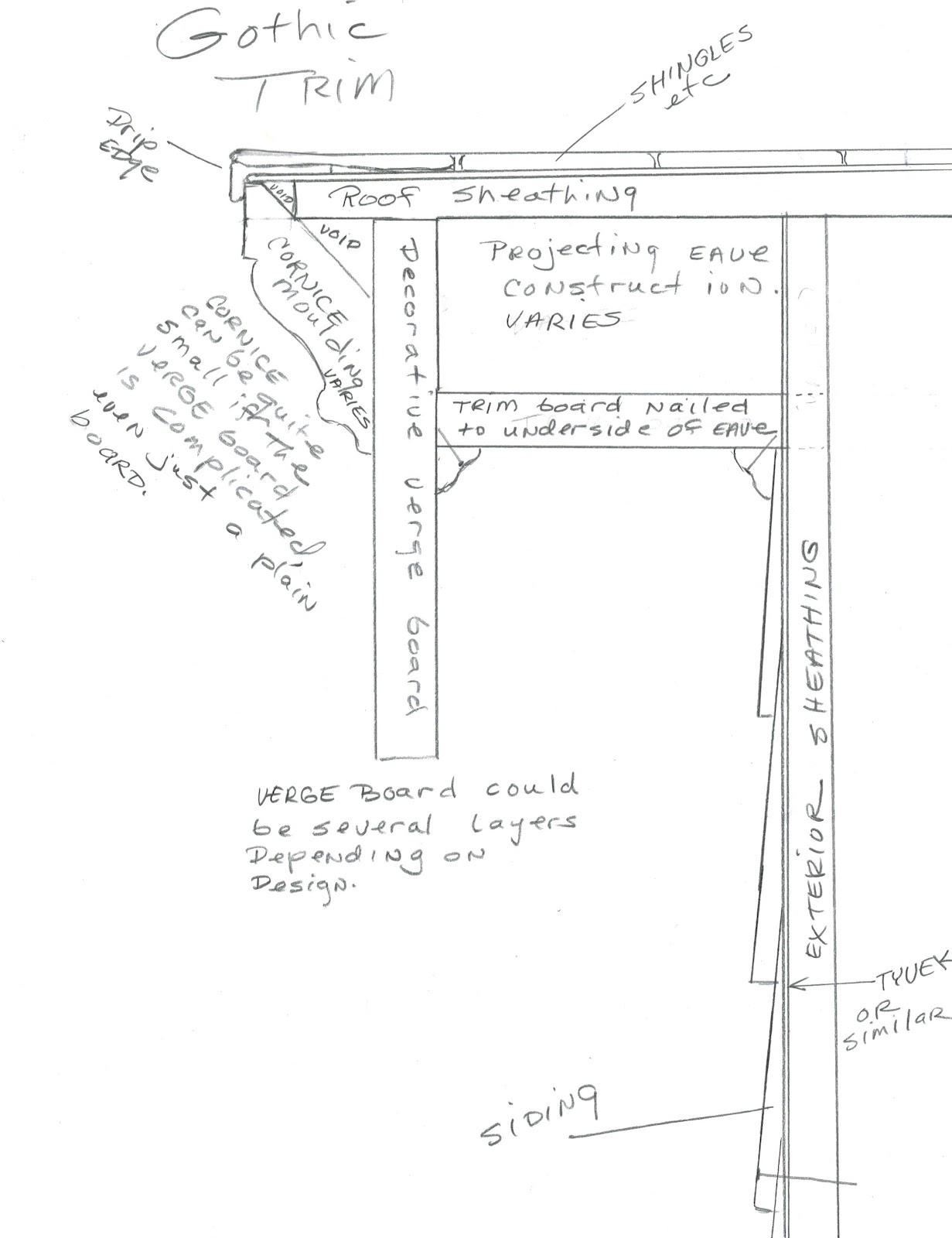 Lets Learn to build a little house. Just for you.: Gothic Trim Sketches