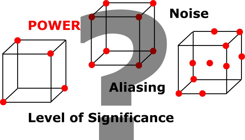Statcon: How to Choose the Right Screening Design!