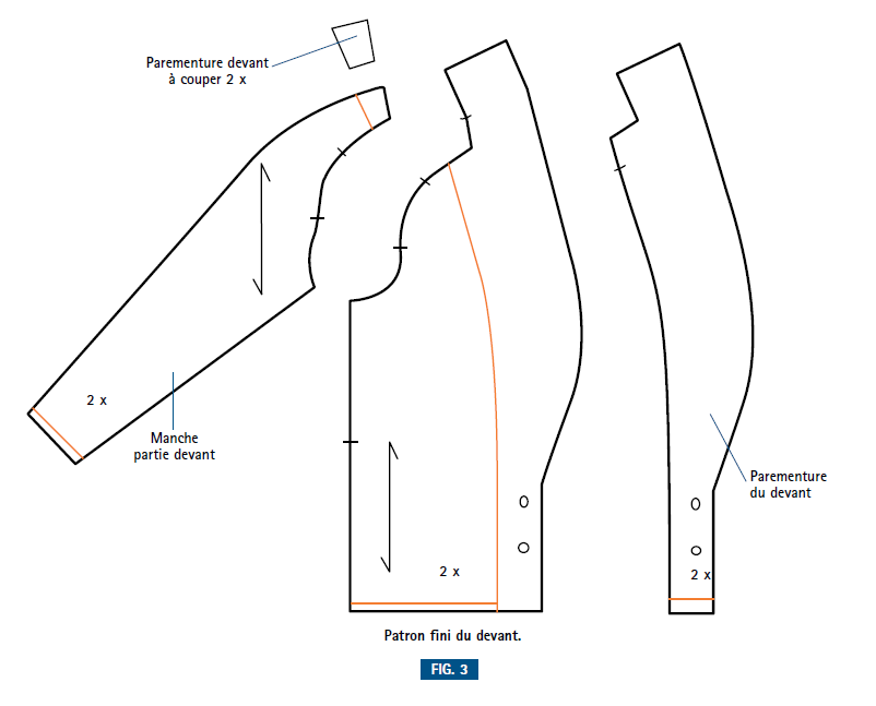 Blogging Begin: Veste droite, manches raglan, col châle allongé