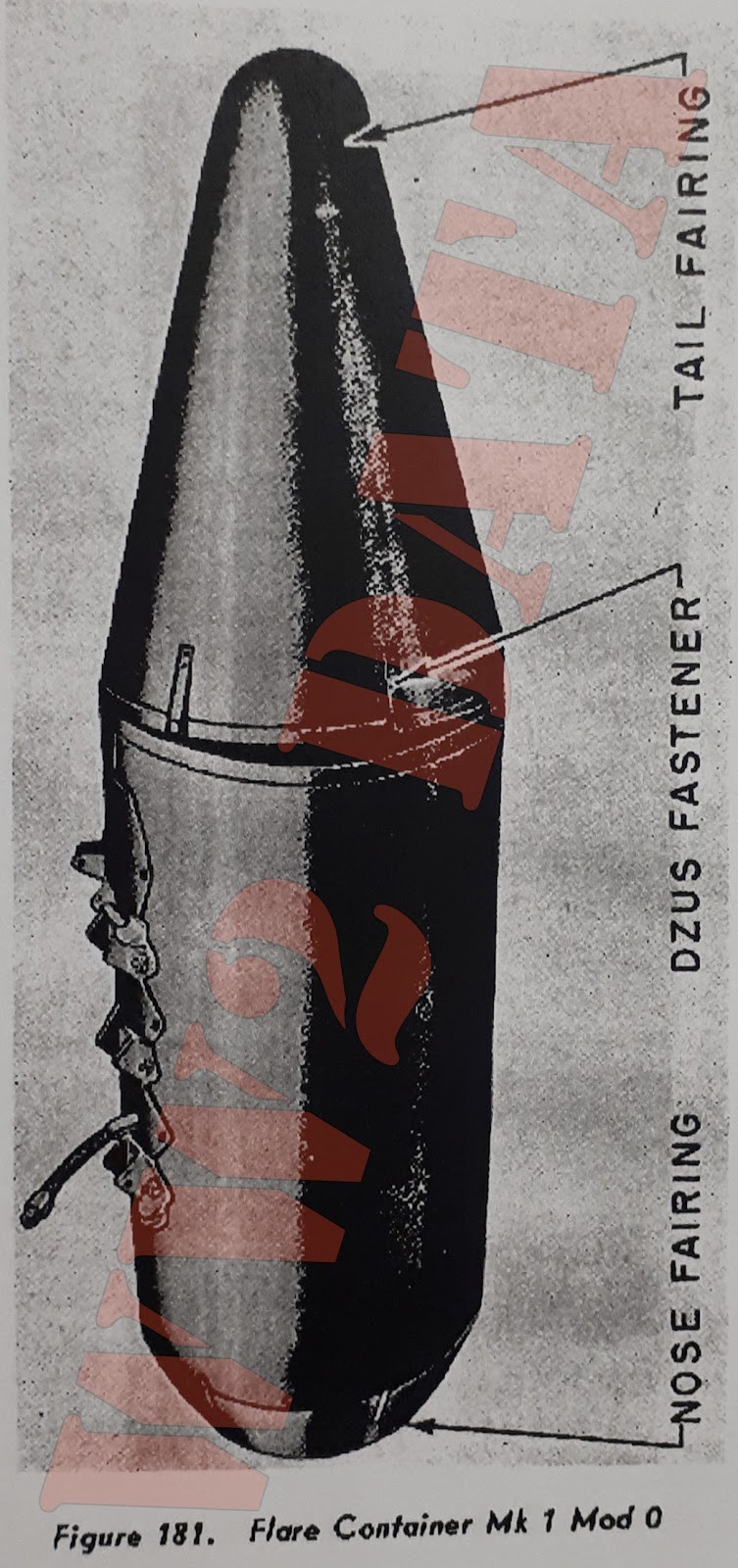 WW2 Equipment Data: March 2018