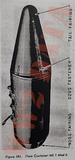 WW2 Equipment Data: American Projectiles and Explosives - Drift Signals ...