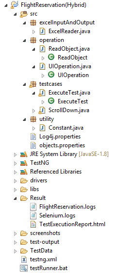 Hybrid Framework In Selenium With Extent Reporting
