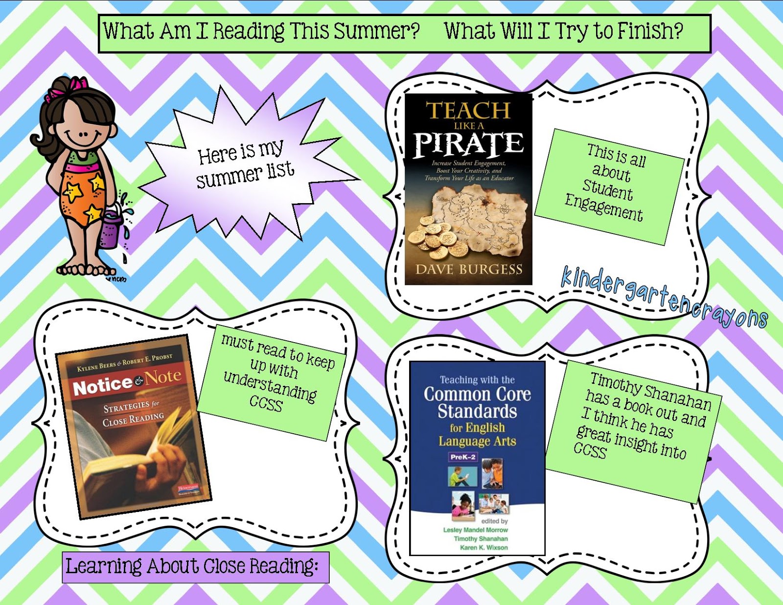 Kindergarten Crayons Core Smore Recommendations For Summer Reading kindergarten-crayons-core-smore-recommendations-for-summer-reading