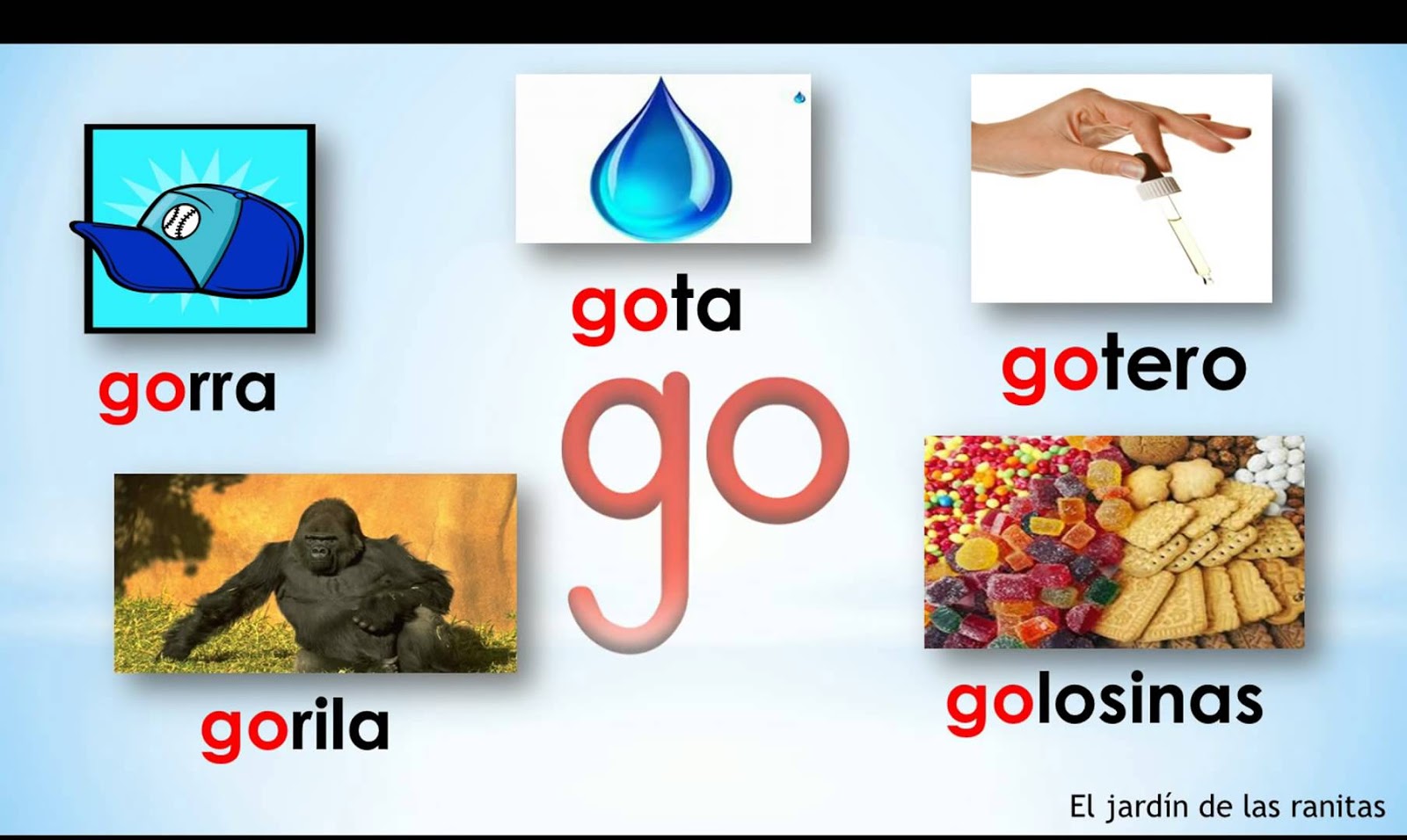 Palabras Ga Go Gu Escuela - vrogue.co