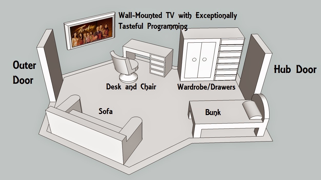 [TMP] "Modular Expandable Honeycomb (Hexagonal) Units For 15mm?" Topic