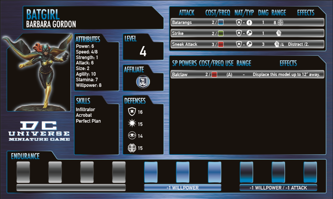 GMorts Chaotica: Knight Models - DC Universe Miniatures Game