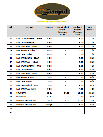 MAKANAN DINGIN BEKU: SENARAI HARGA DAN SYARAT2 PENGEDAR