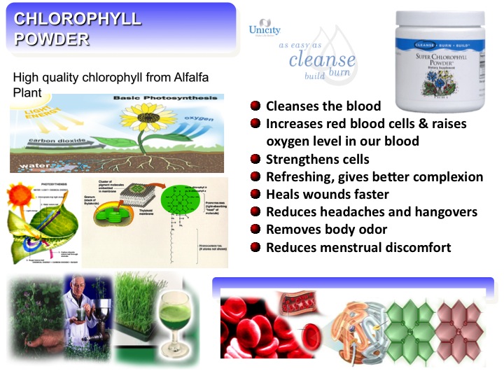 Mofaz-Unicity: Power of Bios Life Slim Product