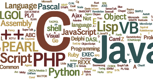 ALGORITMA MENGGUNAKAN BAHASA NATURAL (2 JP) ~ Berbagi Ilmu