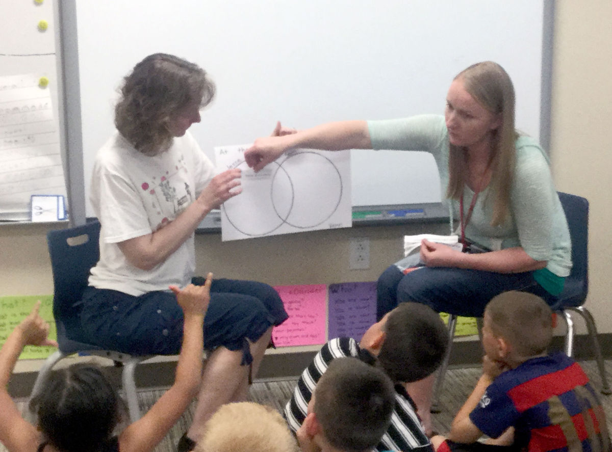 LeapSmart Blog: How To Survive Your CLASS Observation