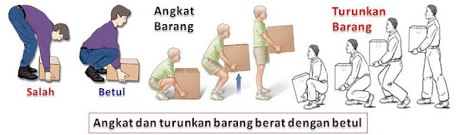 Inspirasi Terpopuler Cara Mengangkat Barang