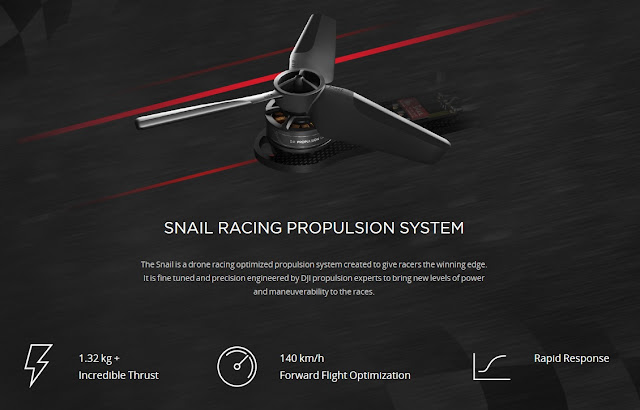 DJI SNAIL Racing Propulsion System per i mini droni da gara FPV ...