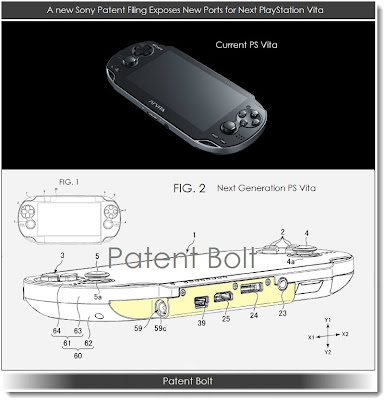 New PS Vita Model Leaked Through Patent? ~ PS Vita Hub | Playstation ...