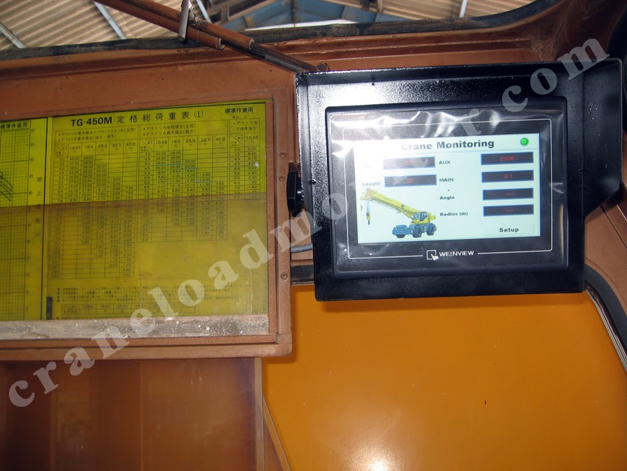 CRANE LOAD MONITORING: Gallery Load Moment Indicator