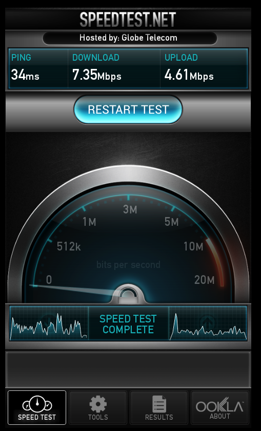 Tech Gospel According To John: No Such Thing As Too Much Speed (Globe ...