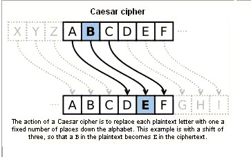 චමියගෙ I.T සටහන්