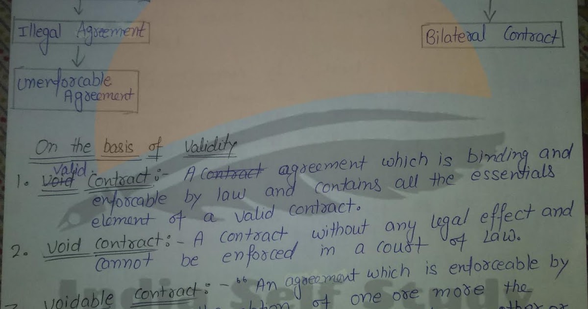 Indian Contract Act Types Of Contract Indian Contract Act Types Of Contract