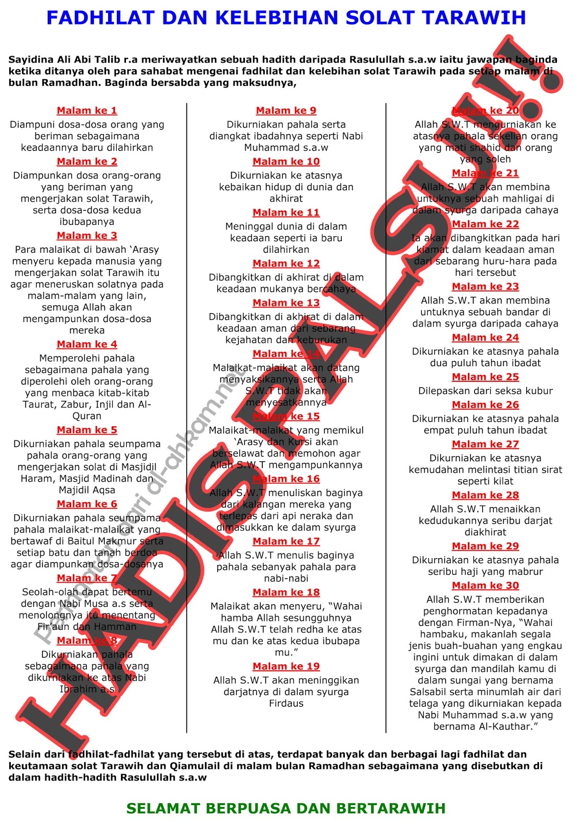 Abu Anas Madani: Hadis Fadhilat Tarawih Setiap Malam Adalah PALSU.
